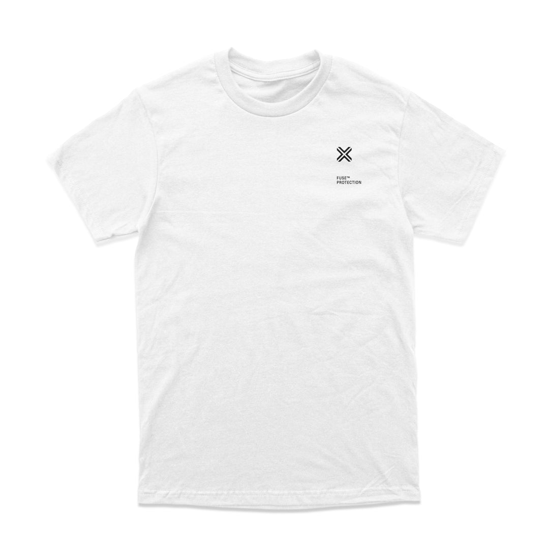 Clothing – Fuse Protection